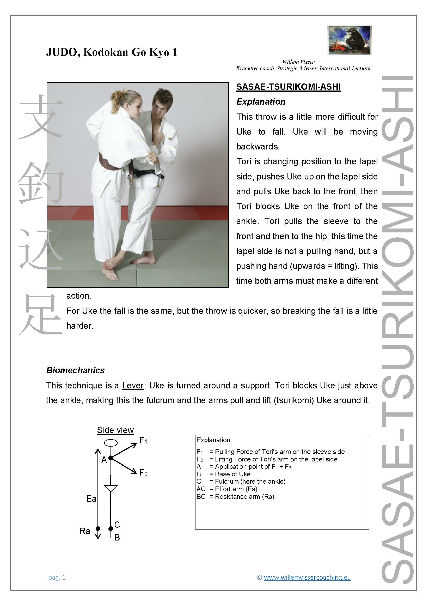 JUDO, Kodokan Go Kyo: SASAE-TSURIKOMI-ASHI & UKI-GOSHI – Judo Management