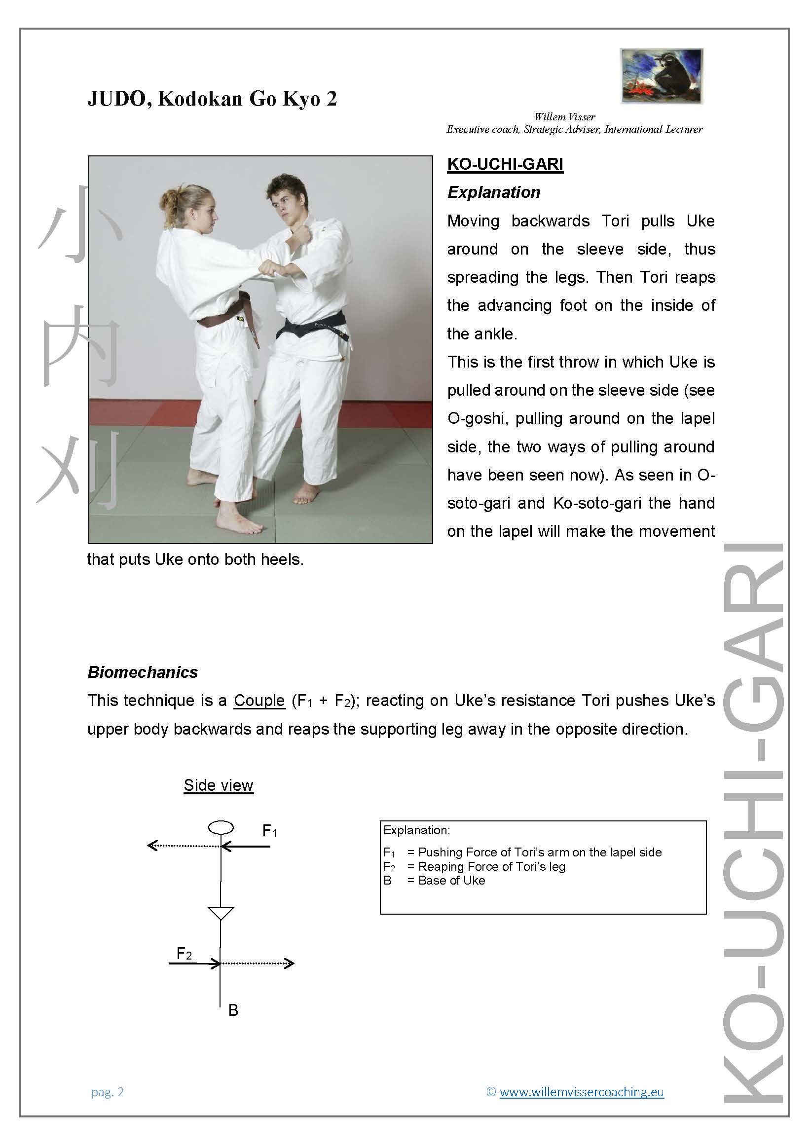 JUDO, Kodokan Go Kyo: KO-SOTO-GARI & KO-UCHI-GARI - Judo Management