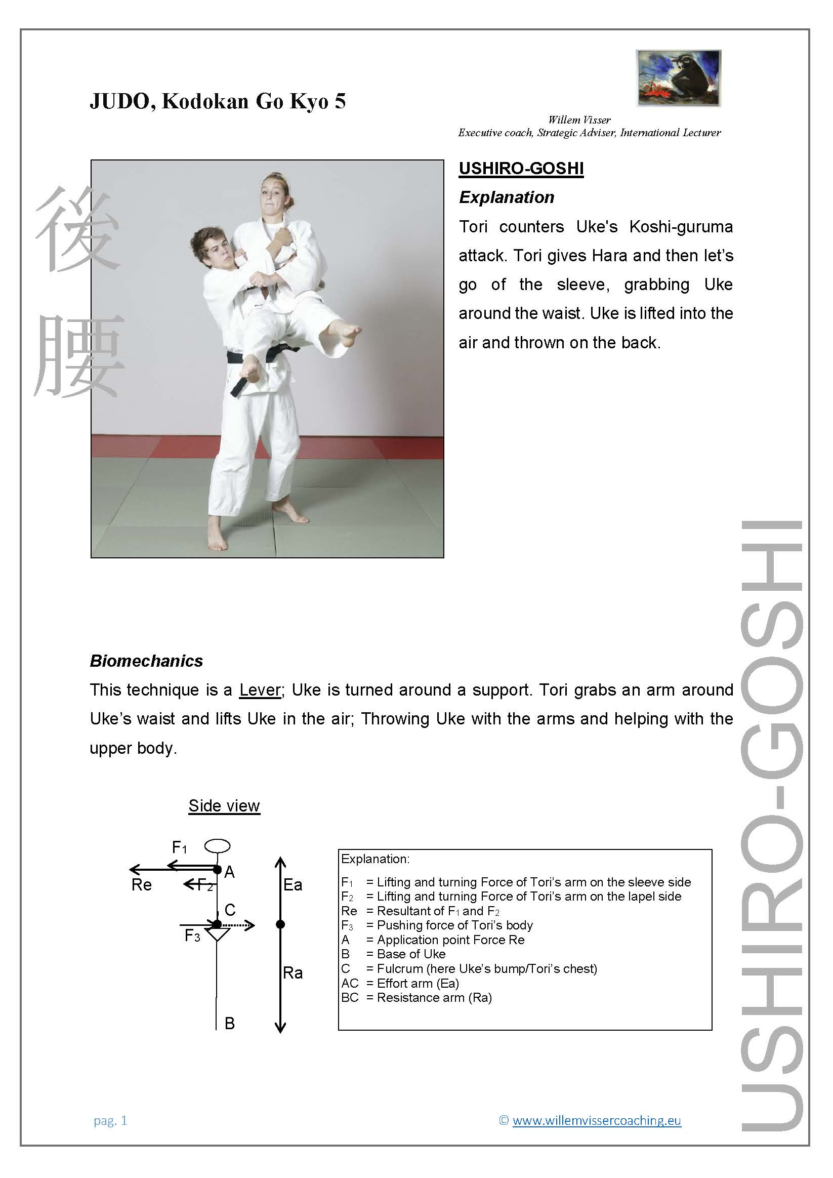 JUDO, Kodokan Go Kyo: USHIRO GOSHI & URA NAGE - Judo Management